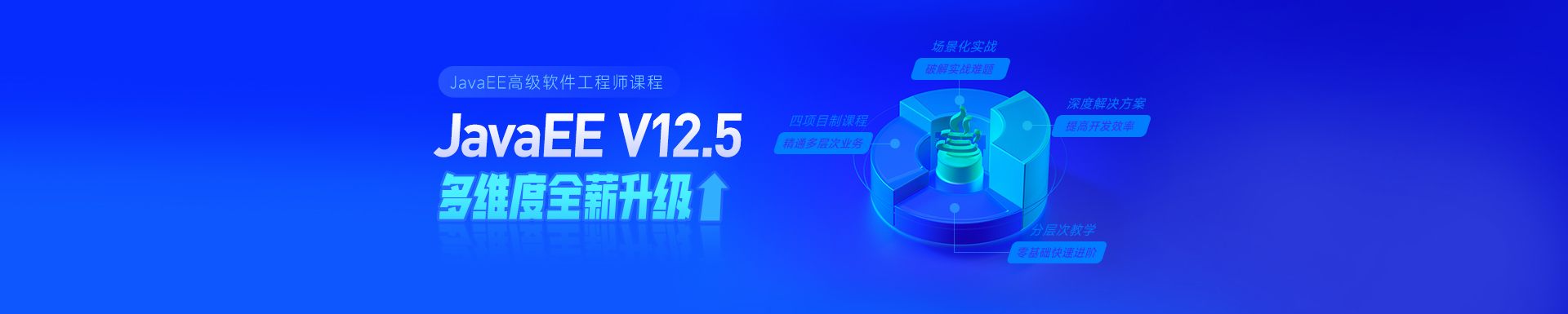 上海it培训 黑马程序员上海校区官网上海java培训web前端培训python大数据培训